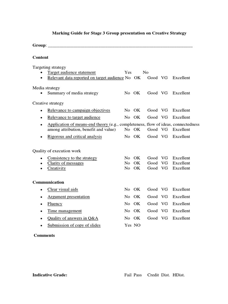 Stage 3 Creative Strategy Presentation Guide | PDF