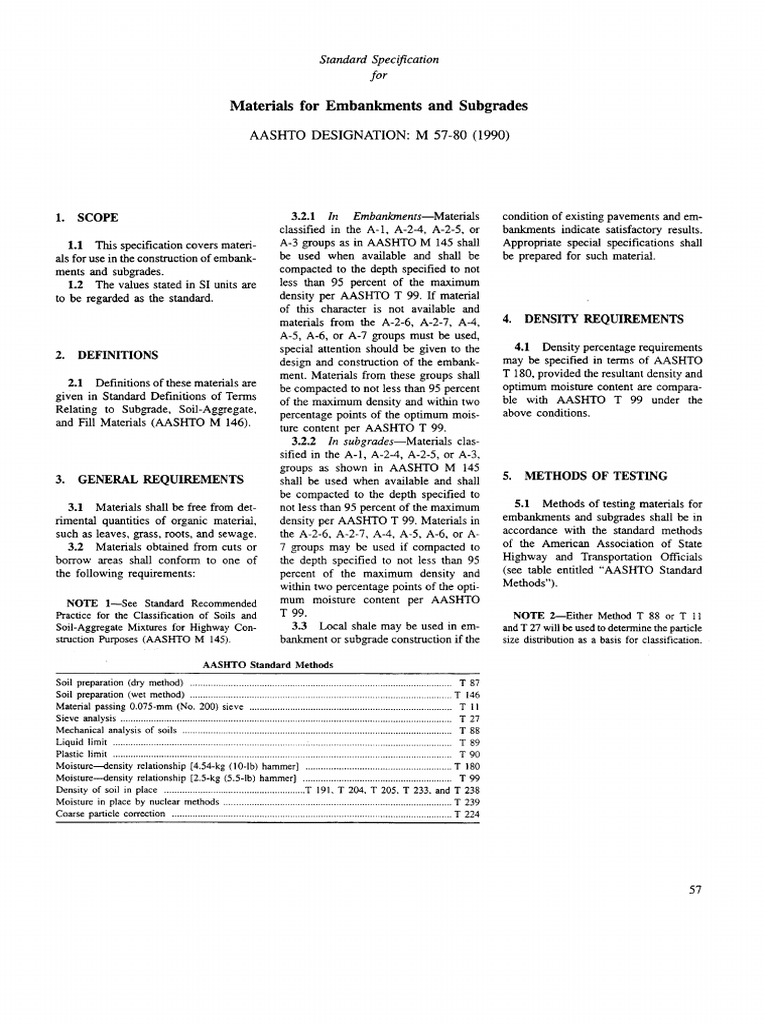 Aastho M 057-80 | PDF