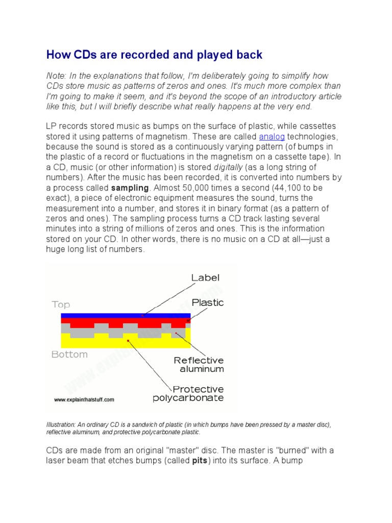 How CDs Are Recorded and Played Back | PDF | Compact Disc | Recording