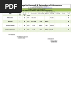 Learning Module 1 - BARTENDING | PDF