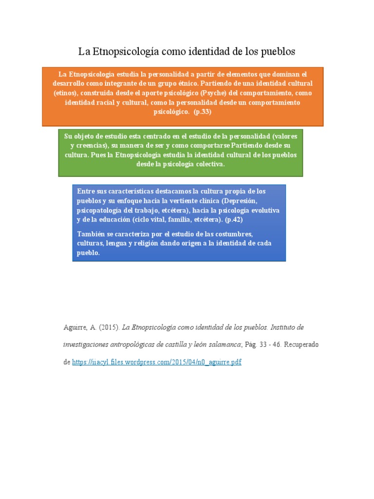 Grafico de La Etnopsicología Como Identidad de Los Pueblos - Sandra Bayona | PDF
