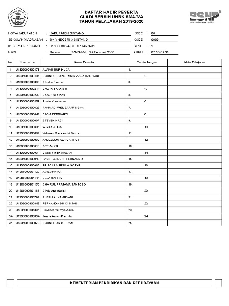 Mapel Pilihan Pdf