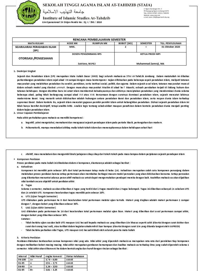 RPS Sejarah Peradaban Islam (SPI) | PDF