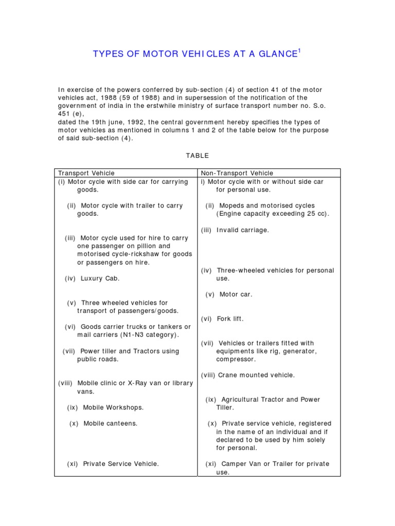 Types of Motor Vehicles at A Glance | PDF | Van | Bus