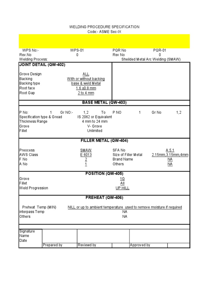 Joint Detail (Qw-402) | PDF | Welding | Construction
