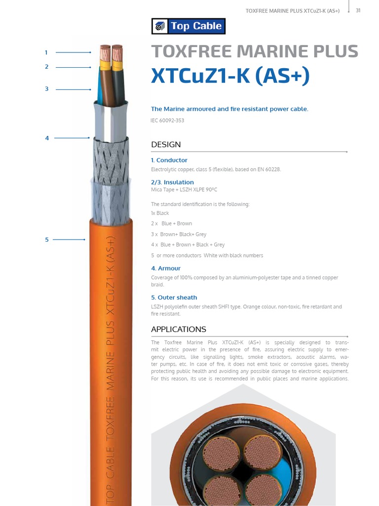 Xtcuz1-K (As+) : Toxfree Marine Plus | PDF | Fires | Smoke