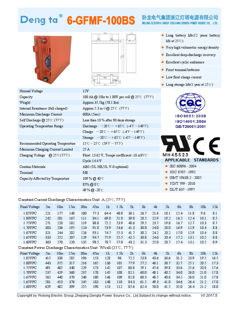 Constant Current Discharge Characteristics Unit: A (77) : Wolong ...