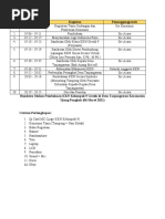 Seminar Program Kerja KKN | PDF
