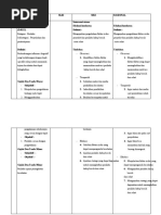 SDKI, SLKI, SIKI Risiko Infeksi | PDF | Kesehatan Holistik