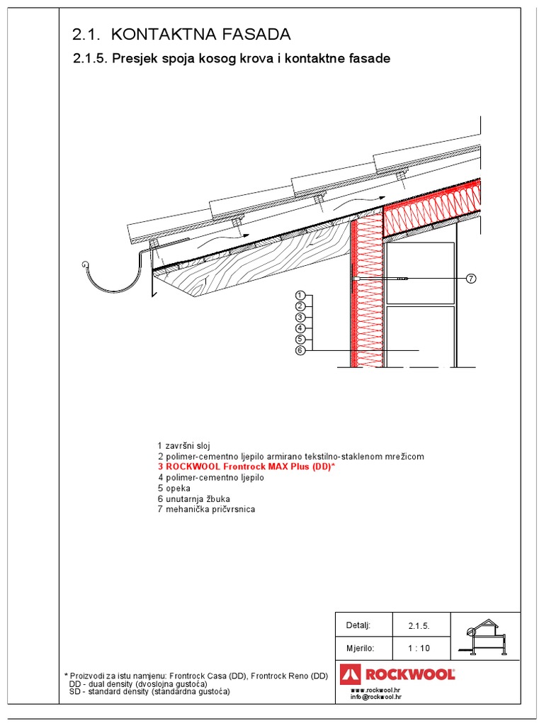 215 Presjek Spoja Kosog Krova I Kontaktne Fasade | PDF