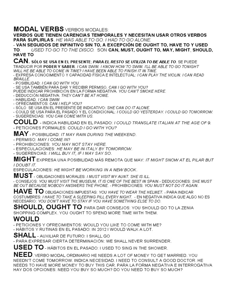 Spanish Modal Verbs Explained | PDF | Morphology | Language Mechanics