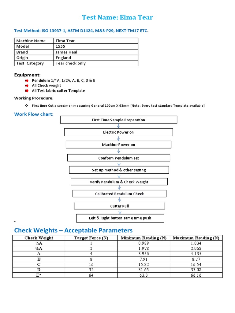 Elma Tear Test Procedure Overview | PDF