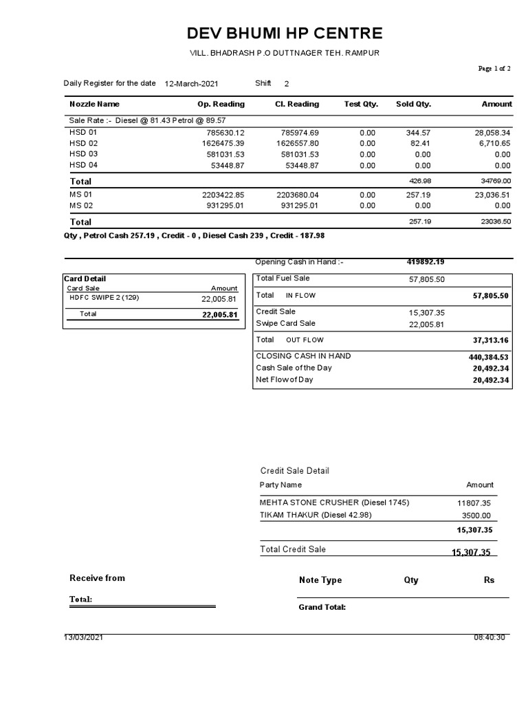 Dip Chart | PDF | Vehicle Technology | Nature