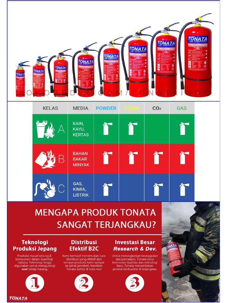 Tonata Apar | PDF