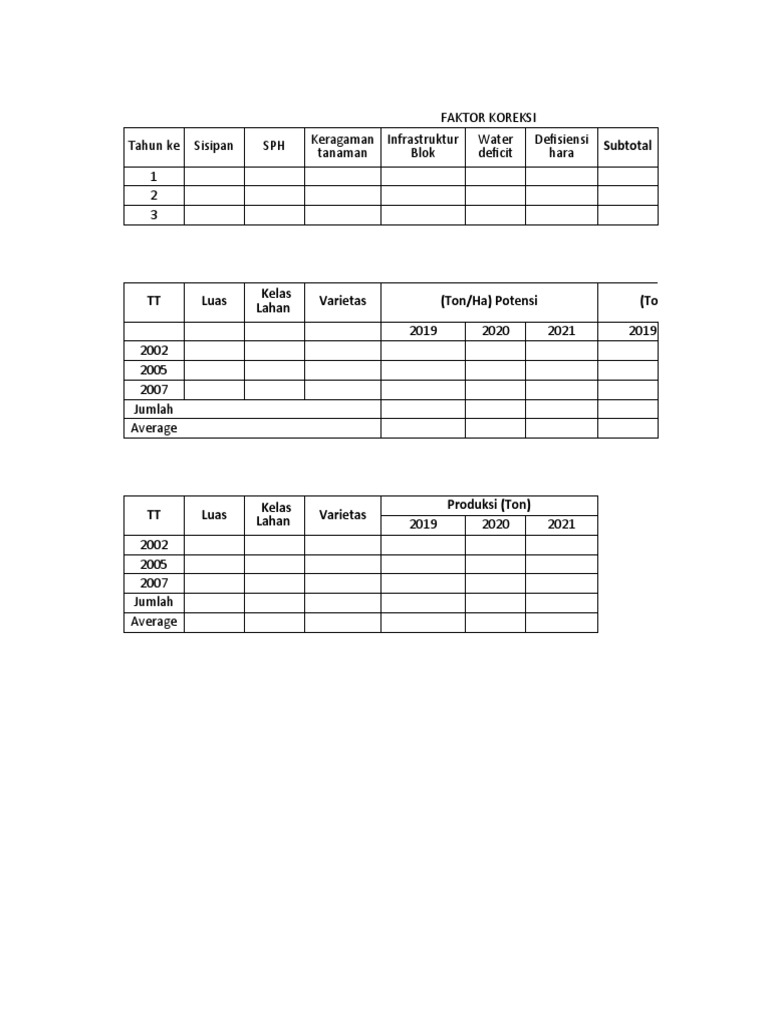 Form Proyeksi Produksi (Responsi) | PDF