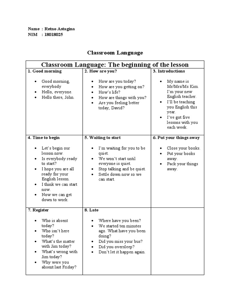 A Comprehensive Collection of Classroom Language Phrases | PDF | Second ...