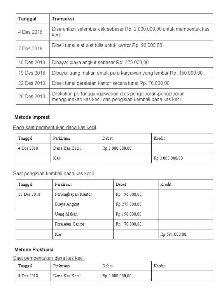 Metode Imprest Dan Fluktasi | PDF