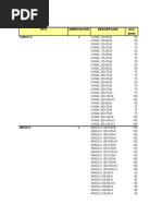 JIS Channels | PDF | Civil Engineering | Physics