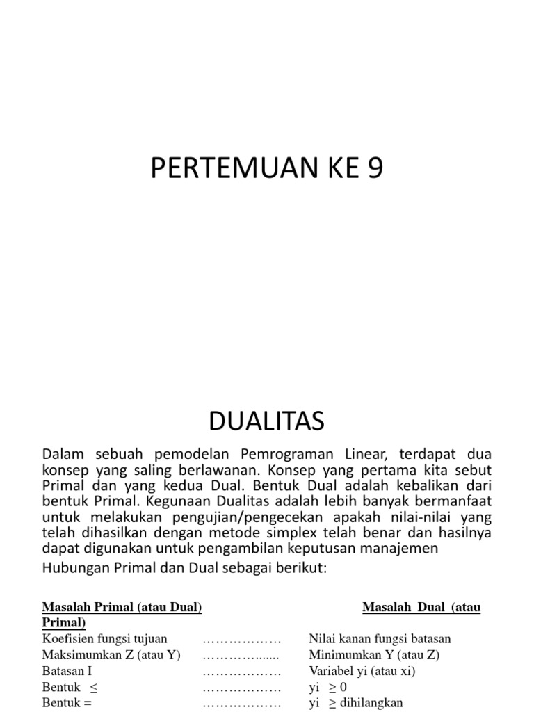 Dualitas | PDF