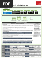 BONUS ACT 1965 FORM-A Computation of Allocable Surplus | PDF ...