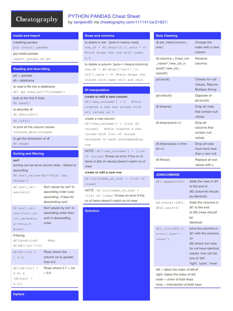 PYTHON PANDAS Cheat Sheet | PDF | Software Engineering | Software