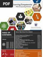 ENGLISH MELCs Grade 9 | PDF | Learning | Cognition