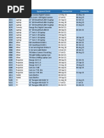 COC1 Personal Computer Disassembly Assembly | PDF | Personal Computers | Electrical Connector