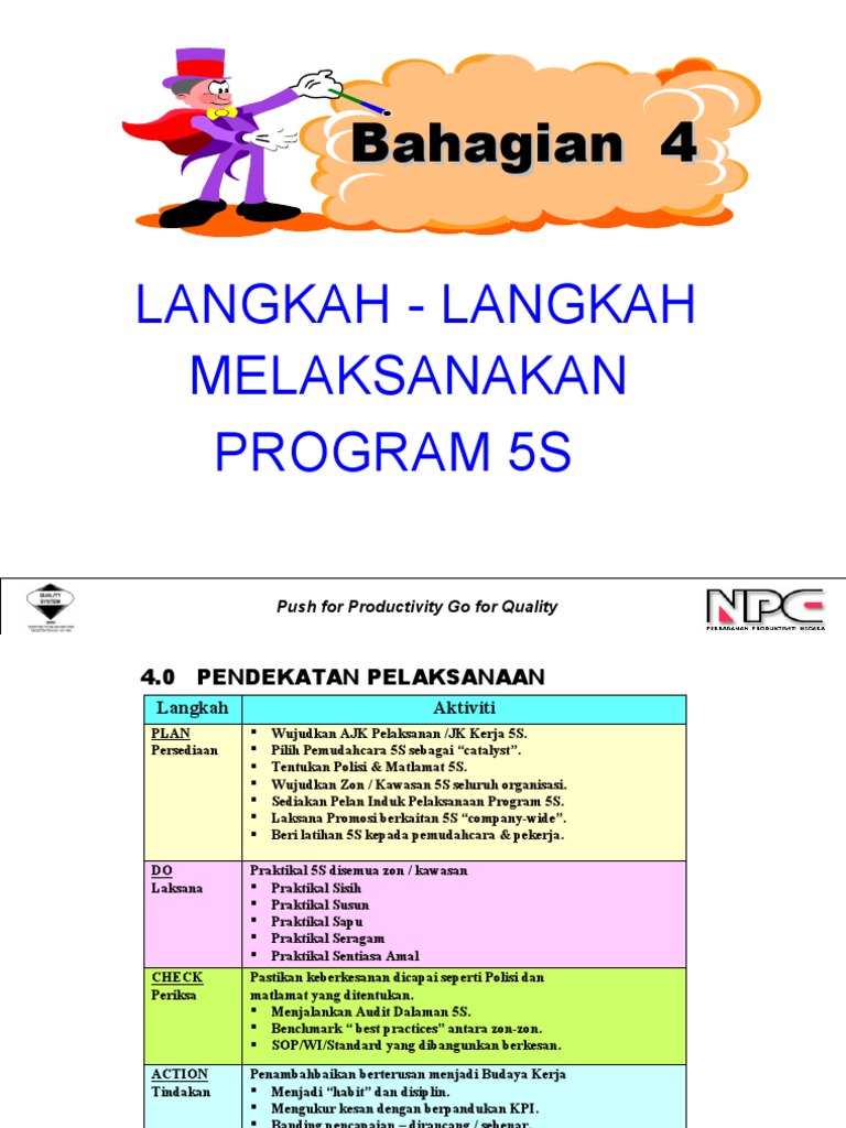 Langkah Amalan 5S | Download Free PDF | Workplace | Secondary Sector Of ...