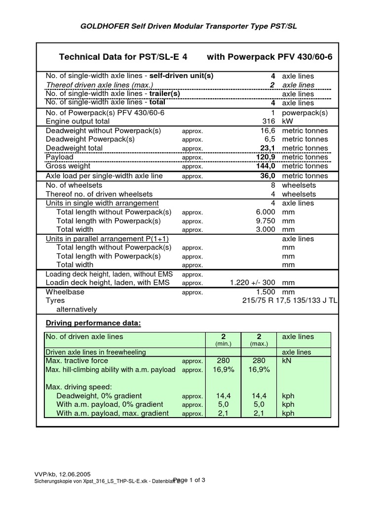 5 Technical Data PST-SL-E 4-08x04 | PDF | Land Transport | Manufactured ...
