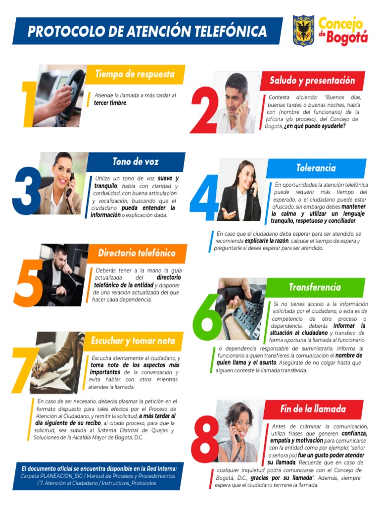 Protocolo De Atención Telefónica Pdf Business Informática Y