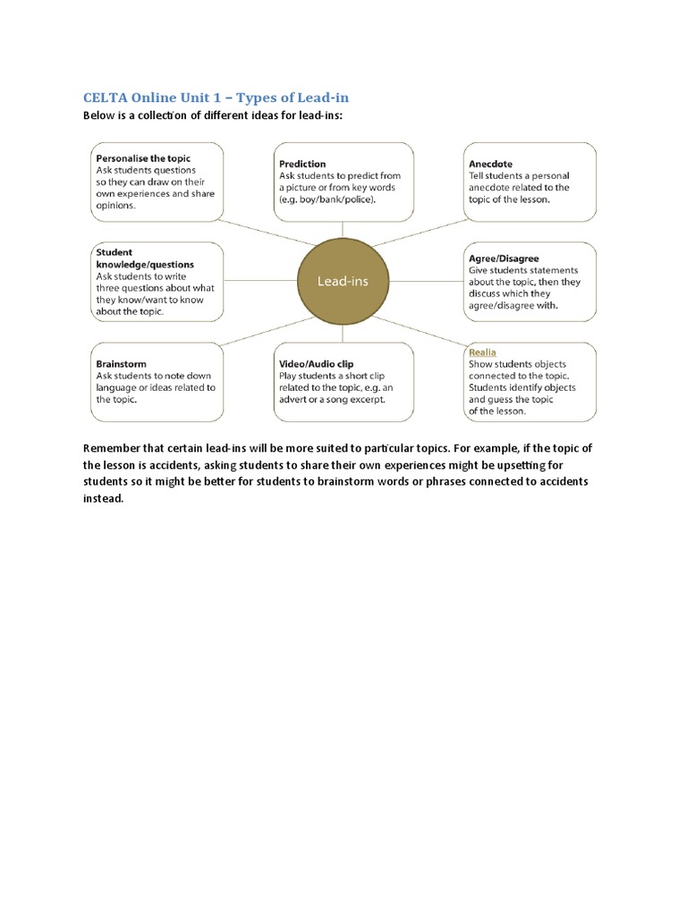 CELTA Online Unit 1 - Types of Lead-In | PDF