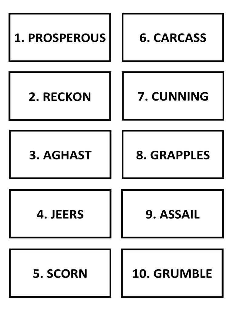 IM - Lesson 2@the Story of Keesh (VOCABULARY) | PDF