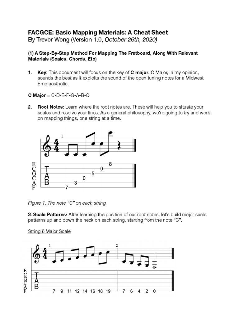 FACGCE Chord Mapping and Riffs Guide | PDF | Scale (Music) | Chord (Music)