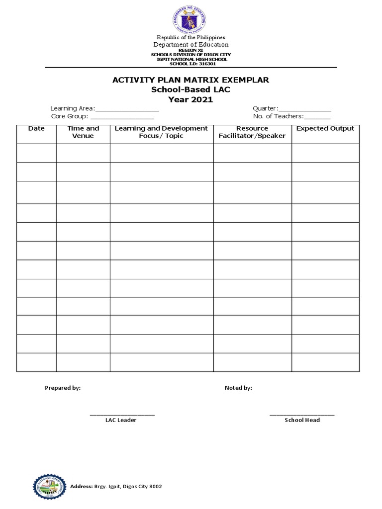 Digos City School Activity Plan 2021 | PDF