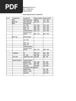 Highway Strip Chart Data Analysis | PDF | Road Infrastructure ...