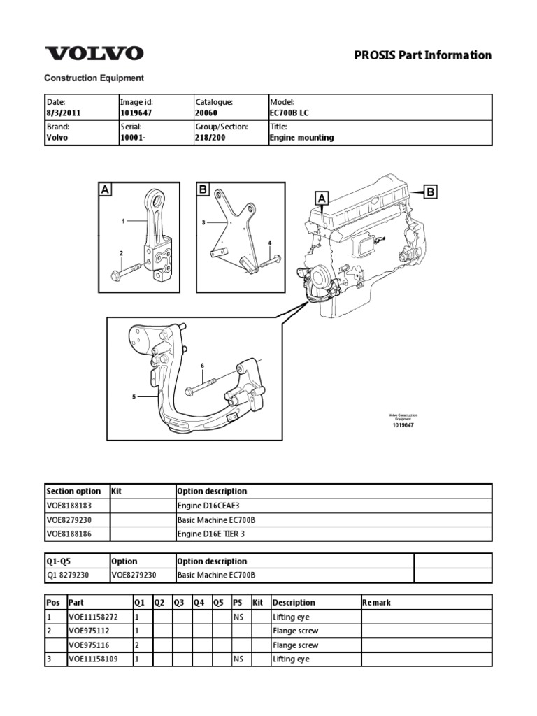 PROSIS Part Information: 8/3/2011 1019647 20060 EC700B LC Volvo 10001-218/200 Engine Mounting | PDF