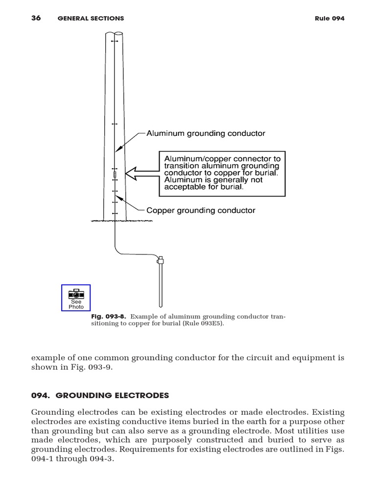 General Sections Rule 094: 094. Grounding Electrodes | PDF | Equipment ...