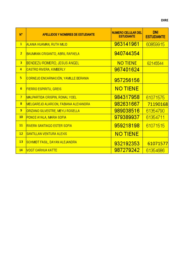 Directorio Estudiantes y PPFF 2021 Oficial | PDF