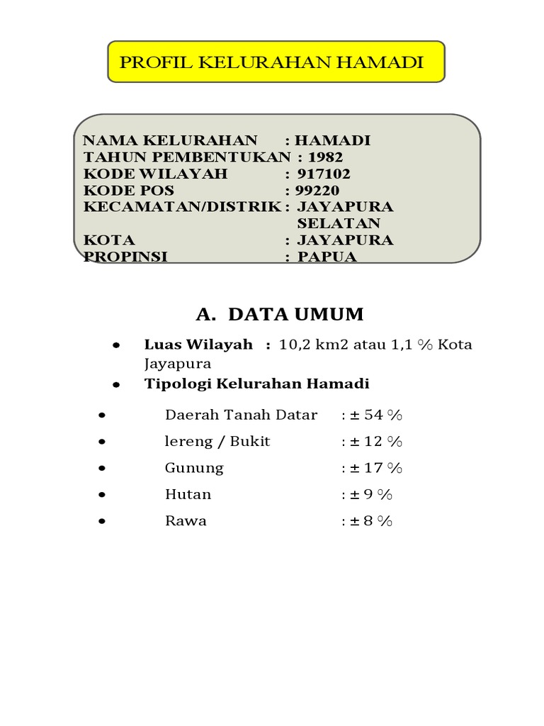 Profil Kelurahan Hamadi | PDF