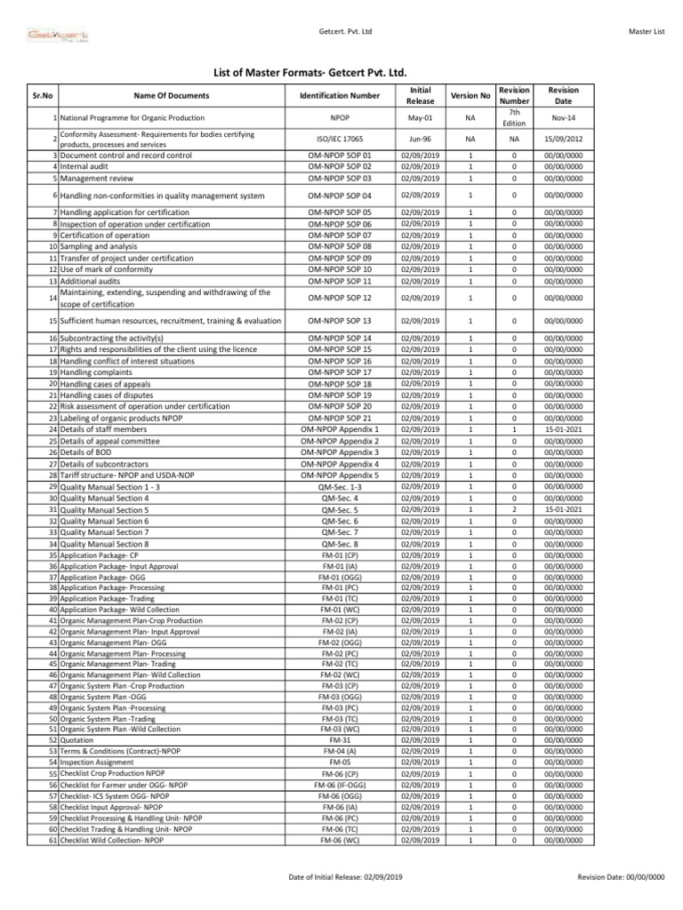 GP DOC Min | PDF | Packaging And Labeling | Certification