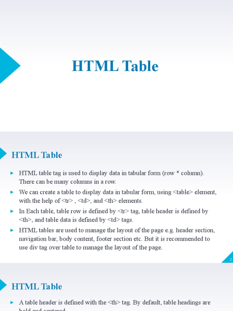 Lec 16 Html Table Pdf Html Element Html