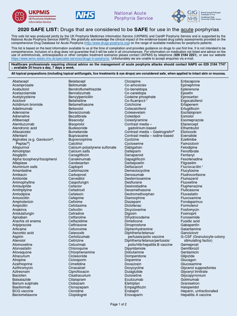 2020 SAFE LIST: Drugs That Are Considered To Be SAFE For Use in The ...