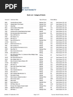 ACH Branch Codes | PDF | Jamaica | Banking