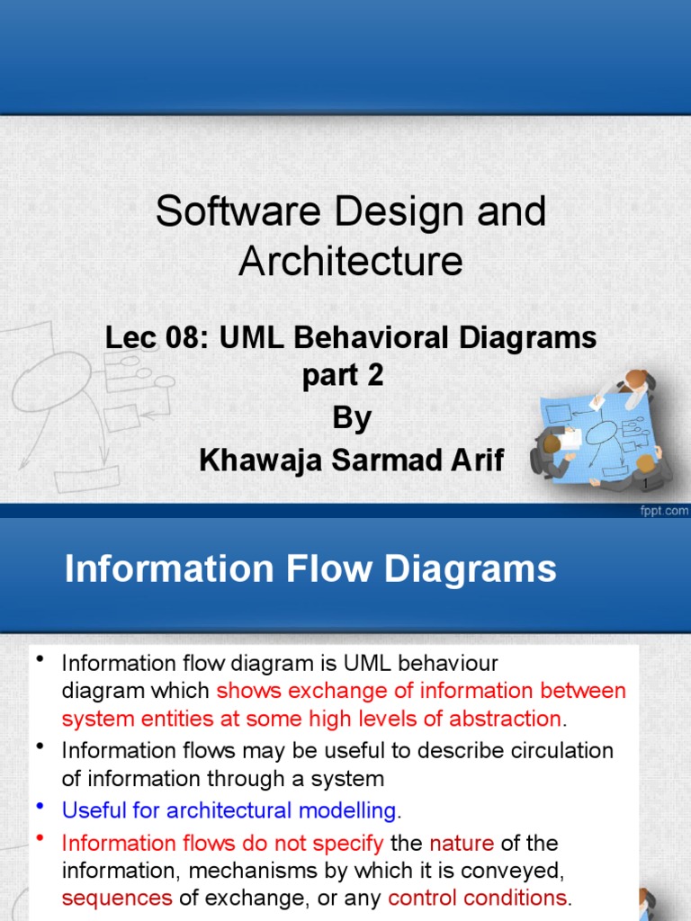 Software Design and Architecture: Lec 08: UML Behavioral Diagrams by ...
