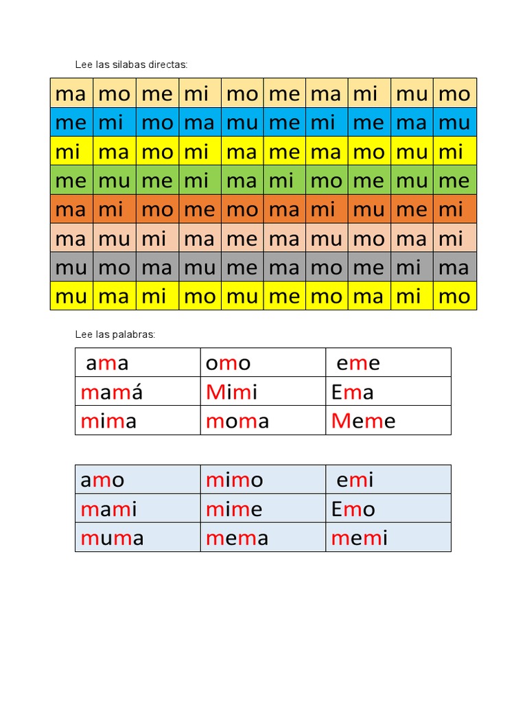 lectura silábica M, p, s, l | PDF