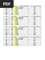 BLS Serbian Personal Pronouns Serbian Cases | PDF | Languages | Foreign ...