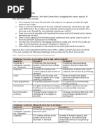 The Fresh Connection Simulation Guide | PDF | Strategic Management ...
