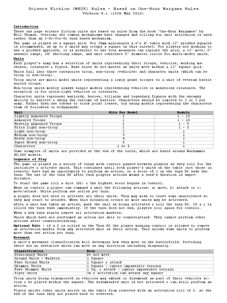 w40k Ohw Rules v4 | PDF | Tanks | Armoured Warfare