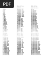 Números del 200 al 300 en letras | PDF