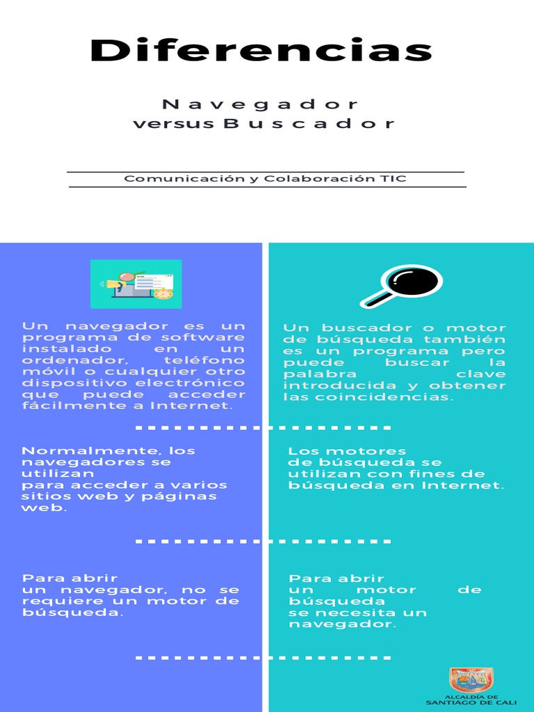 Infografia Diferencias Navegador y Buscador | PDF